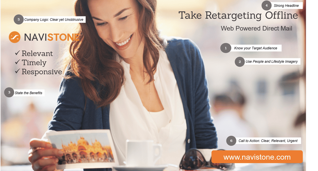 Top 10 Tips for Creating the Most Effective Postcard